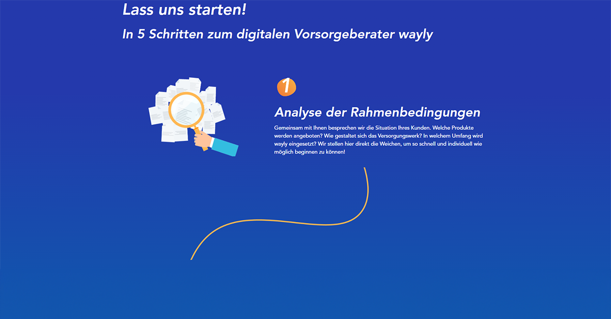Jetzt starten - wayly